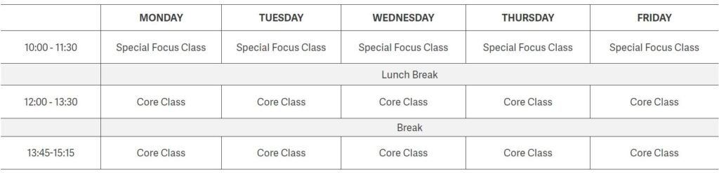 【2022年】語学留学のEC English｜手数料無料