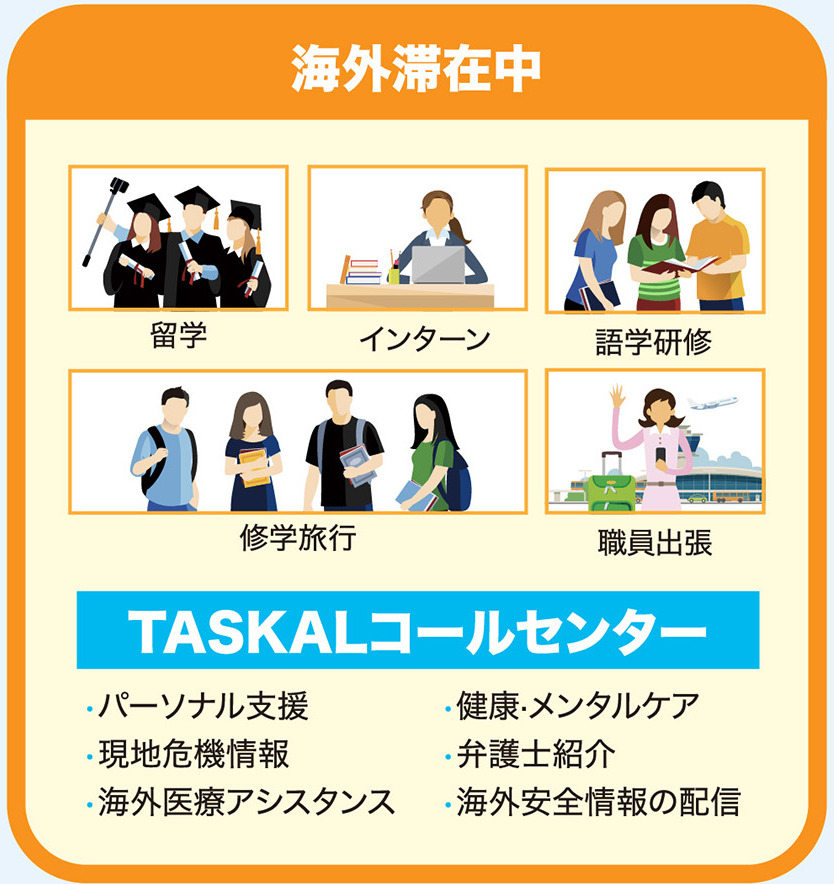 留学110番｜留学生危機管理ワンストップ支援